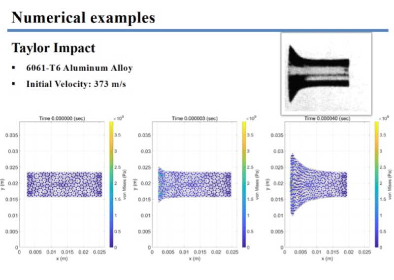Material Point Method - Computational Manufacturing and Materials ... Material Point Method - Computational Manufacturing and Materials ...